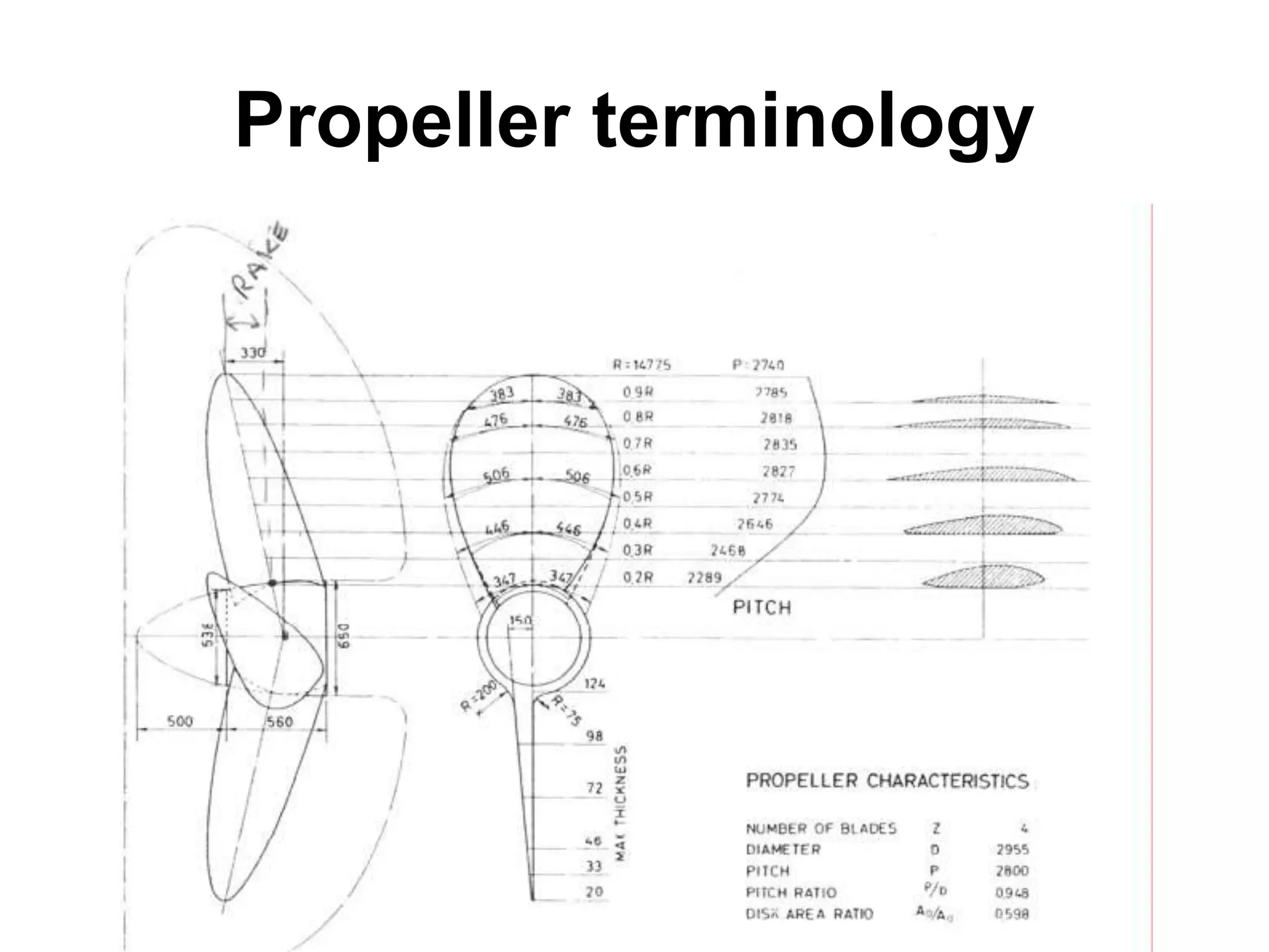 propellers and propulsion.pptx