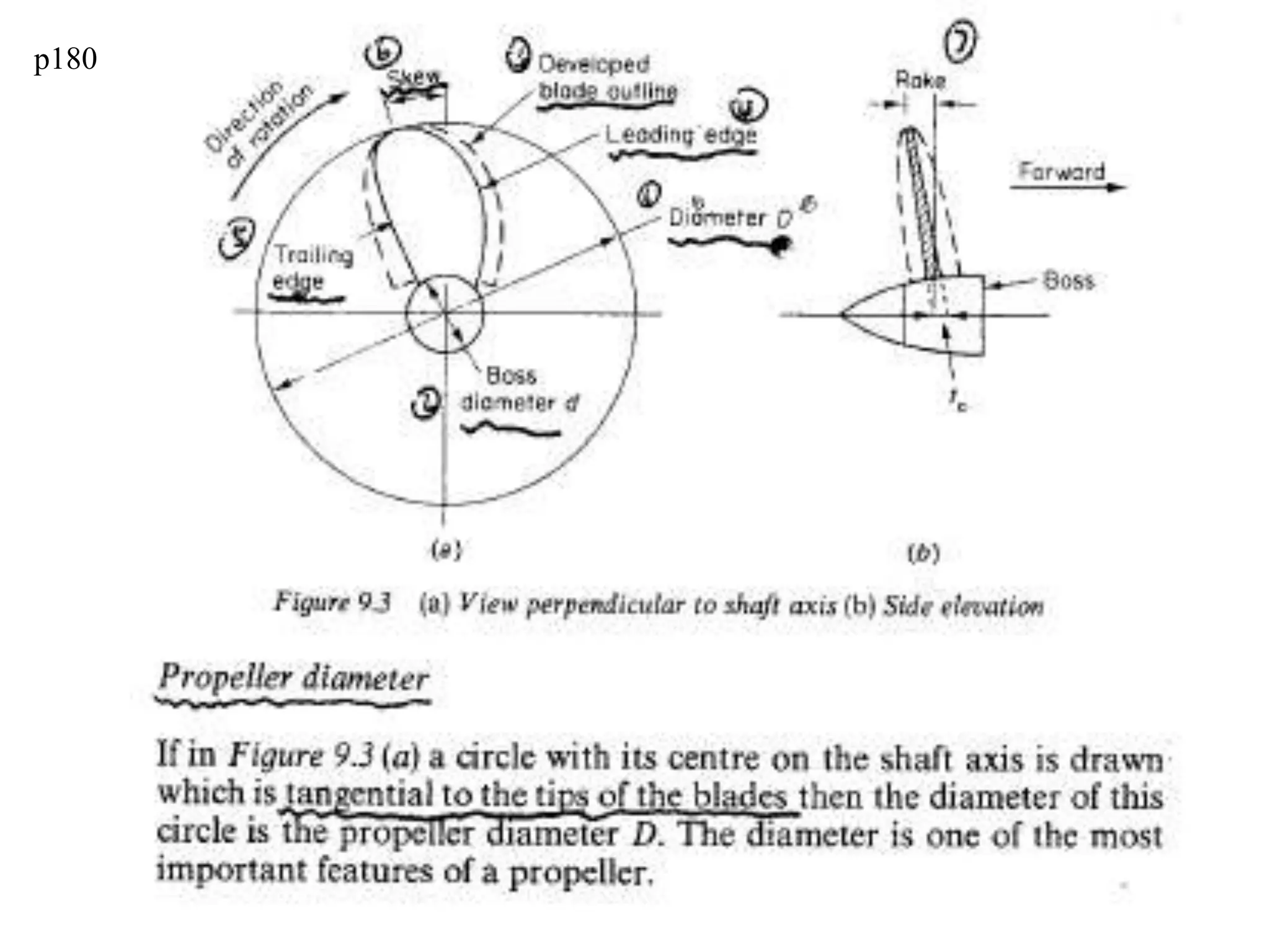propellers and propulsion.pptx