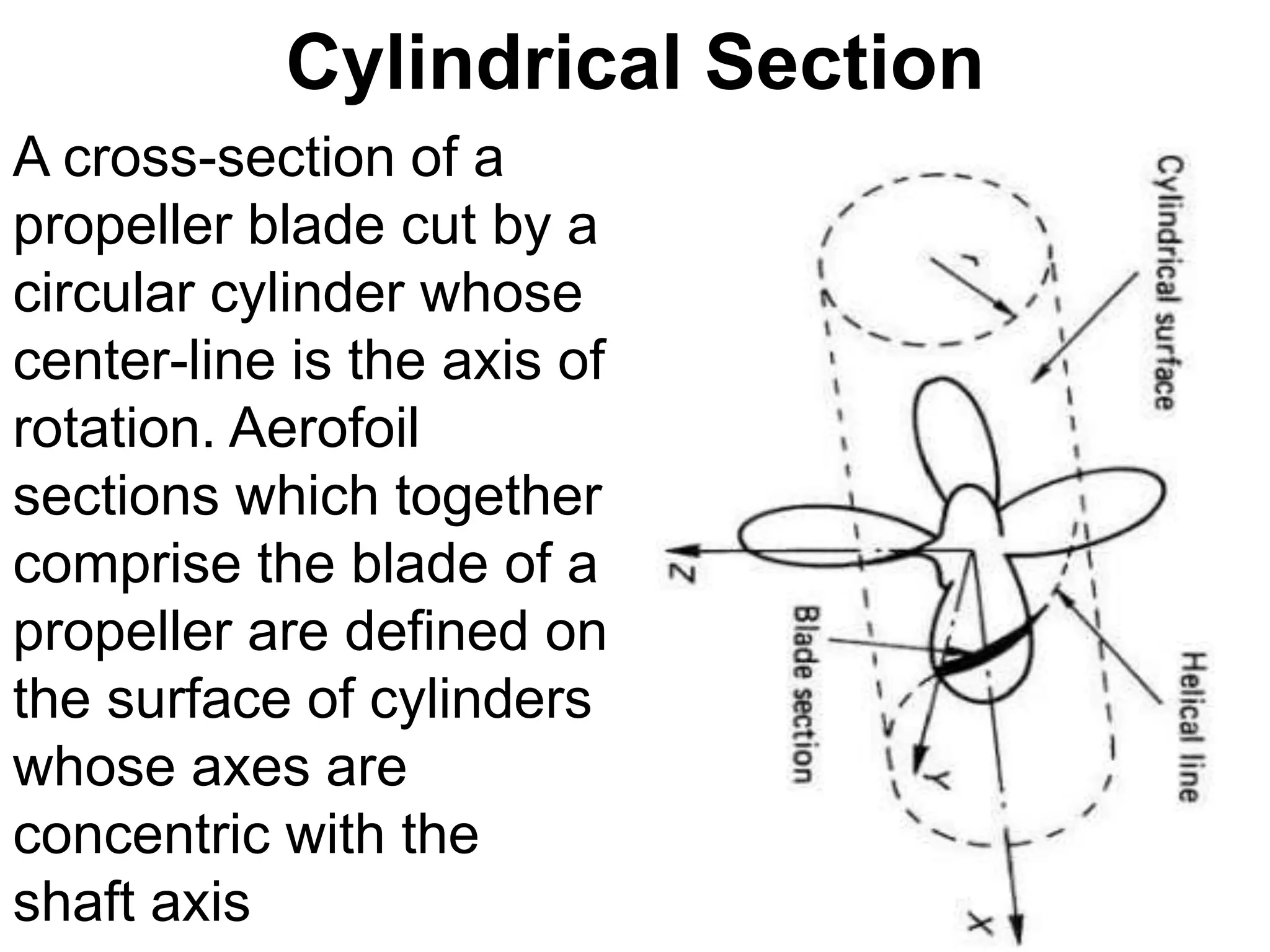propellers and propulsion.pptx