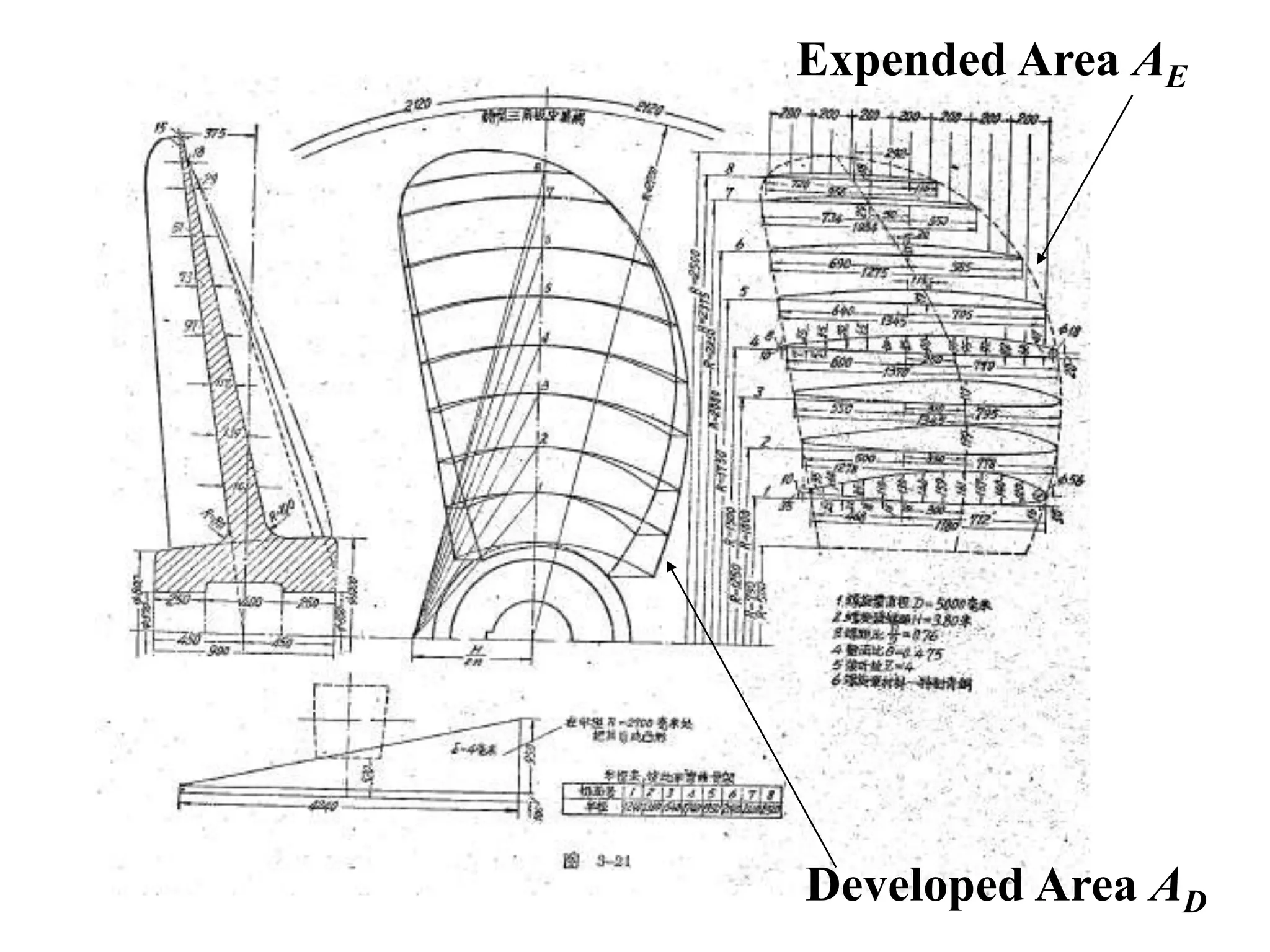 propellers and propulsion.pptx