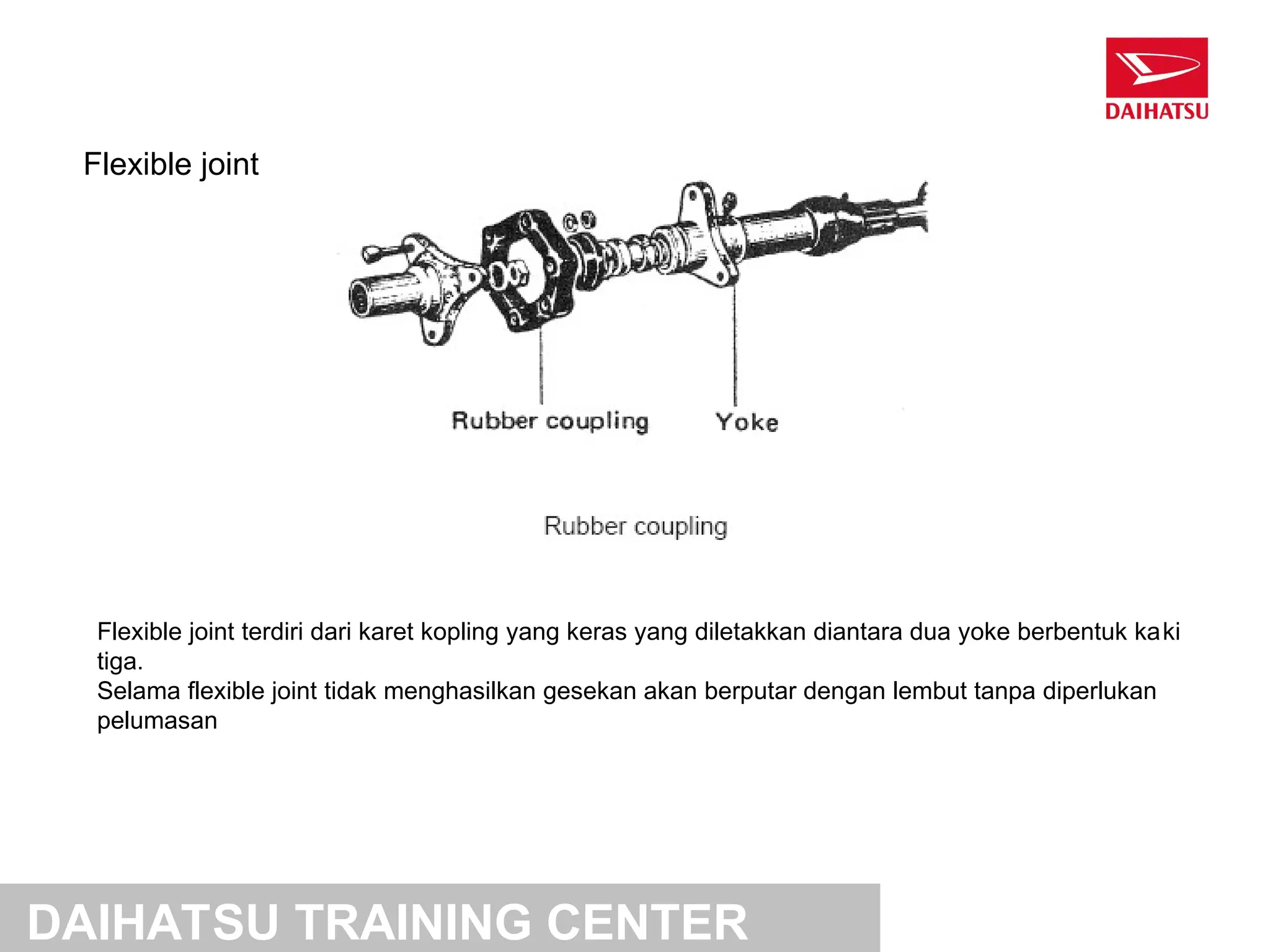 Mengenalsistem propeller shaft di bagian mobil | PPT