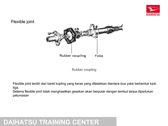 Mengenalsistem propeller shaft di bagian mobil | PPT