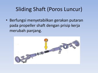 Propeller Shaft & Drive Shaft.pptx