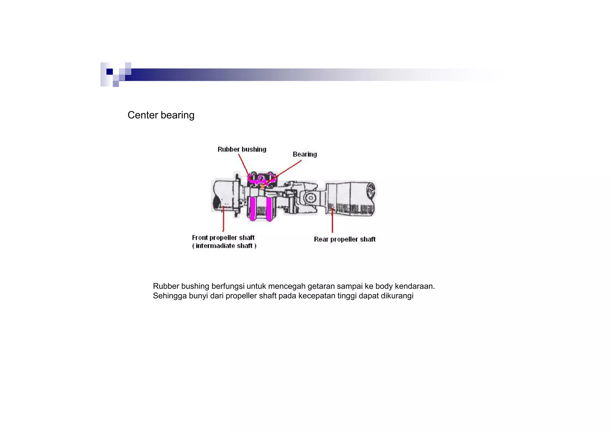 PROPELLER SHAFT & DRIVE SHAFT.pdf