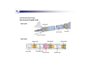 PROPELLER SHAFT & DRIVE SHAFT.pdf