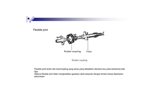 PROPELLER SHAFT & DRIVE SHAFT.pdf