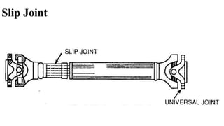 Propeller joint online