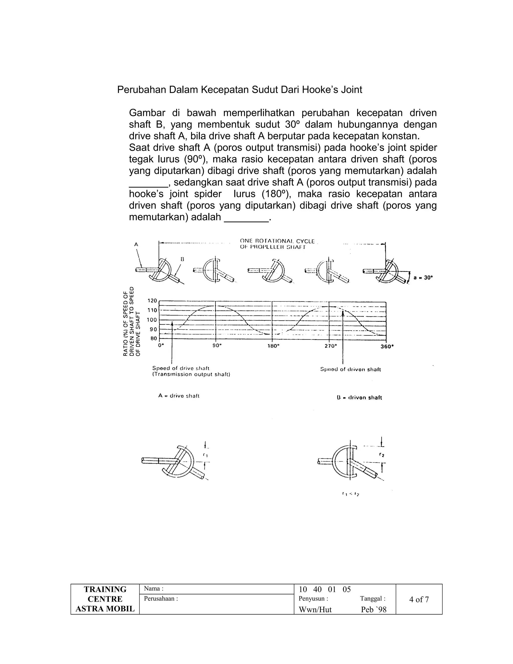 Propeller siswa | DOC