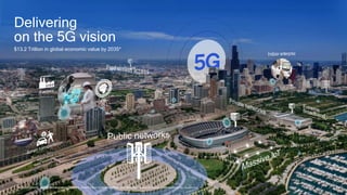 Propelling 5G forward: a closer look at 3GPP Release-16 | PDF | Internet of Things | Internet