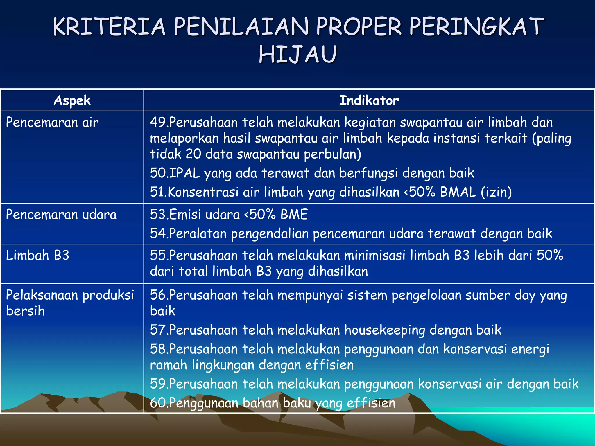 PROPER.ppt