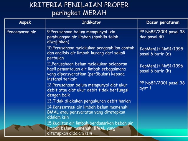 PROPER.ppt