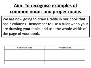 Proper-Nouns-PowerPoint.pdf.............. | PDF