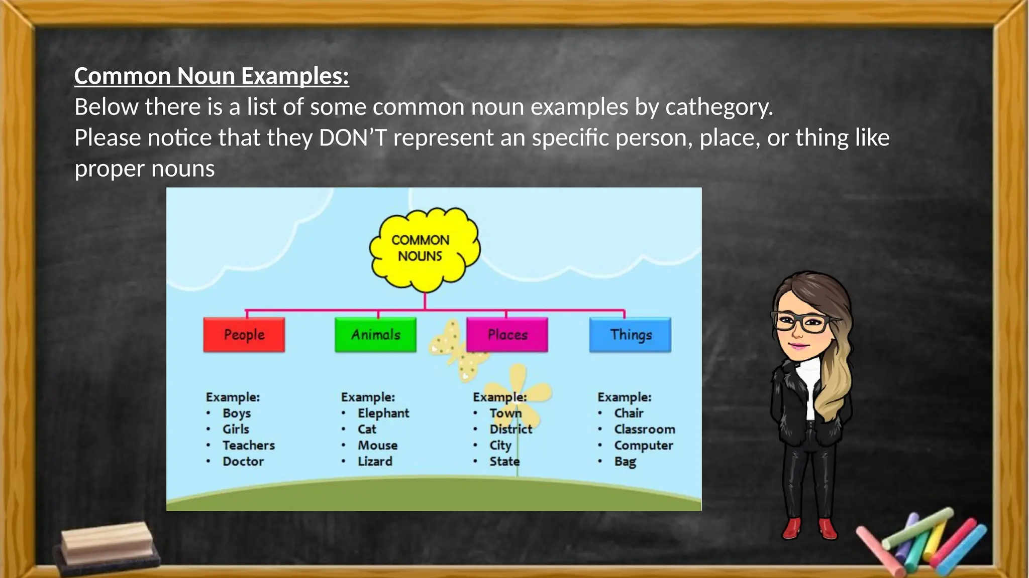 Proper and common nouns materia para escribir | PPTX