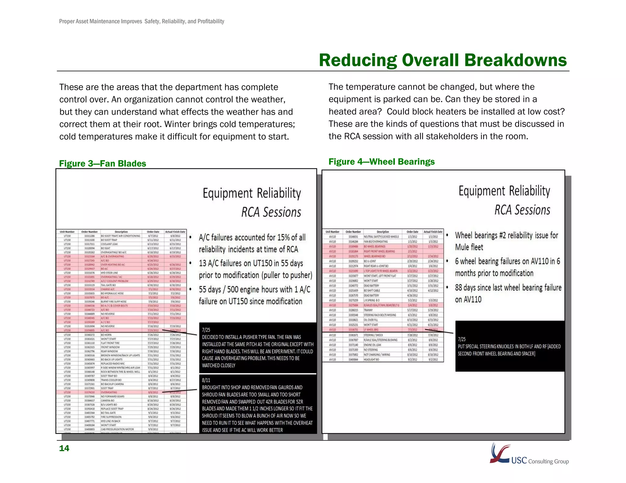 Proper Asset Maintenance Improves Safety, Reliability, and ...