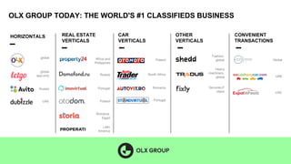 Properati at OLX Group | PPT