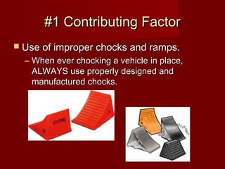 Proper chocking | PPT