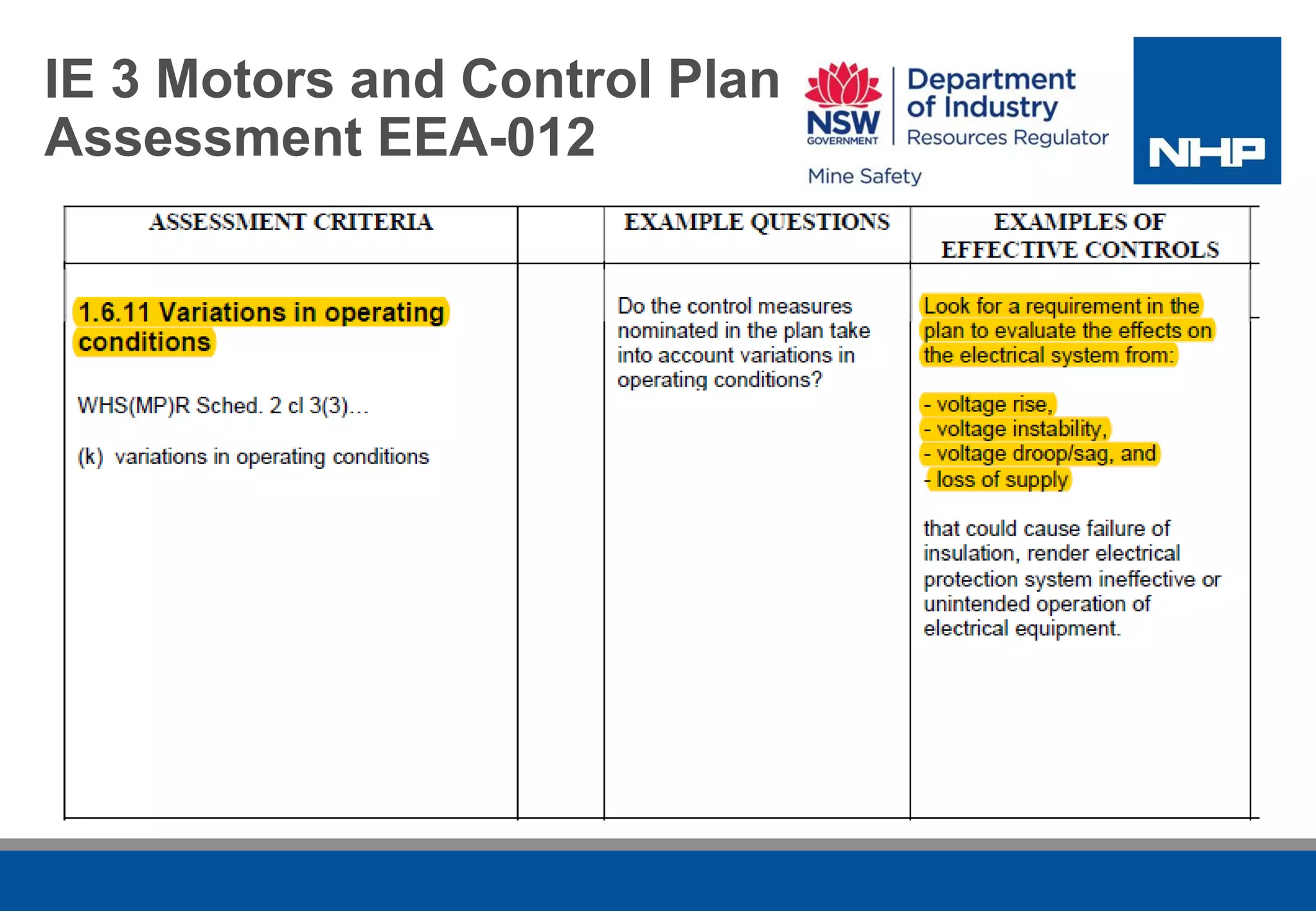 Proper control plan assessment and the impact of high efficiency motors ...