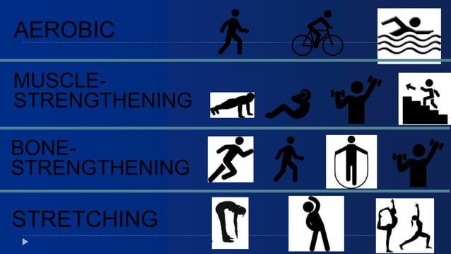 Proper diet and physical activity | PPTX