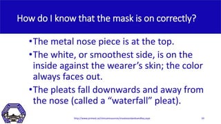 Proper Donning and Doffing of PPE | PDF