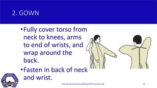 Proper Donning and Doffing of PPE | PDF