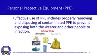 Proper Donning and Doffing of PPE | PDF