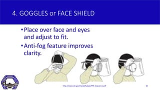 Proper Donning and Doffing of PPE | PDF
