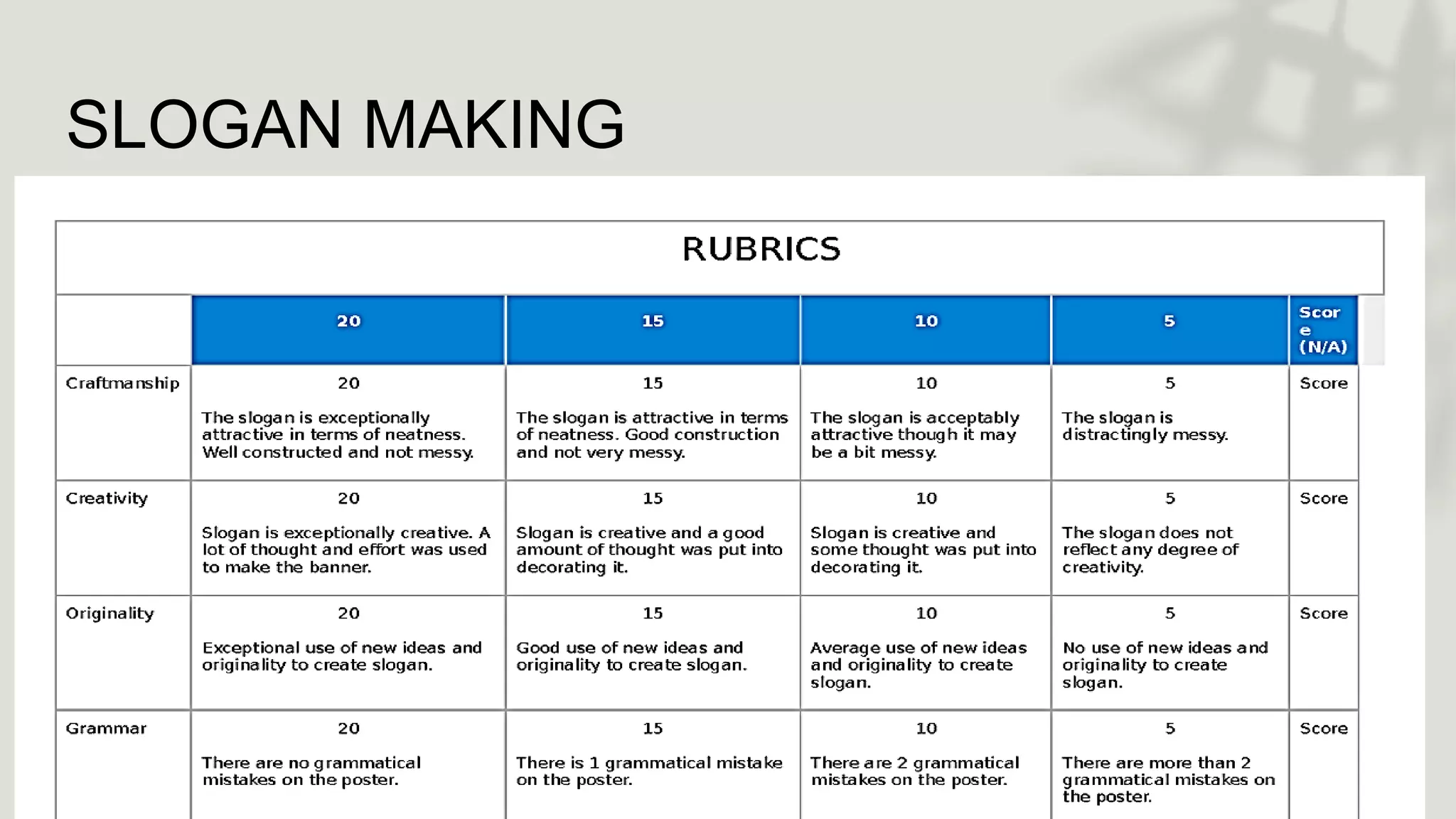 PROPER ETIQUETTE AND SAFETY IN THE USE OF-REQUIREMENT.pptx