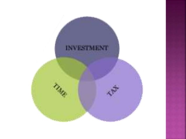 Proper financial planning critical for women | PPT