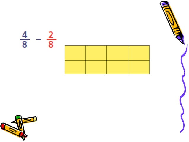 Proper fraction | PPT