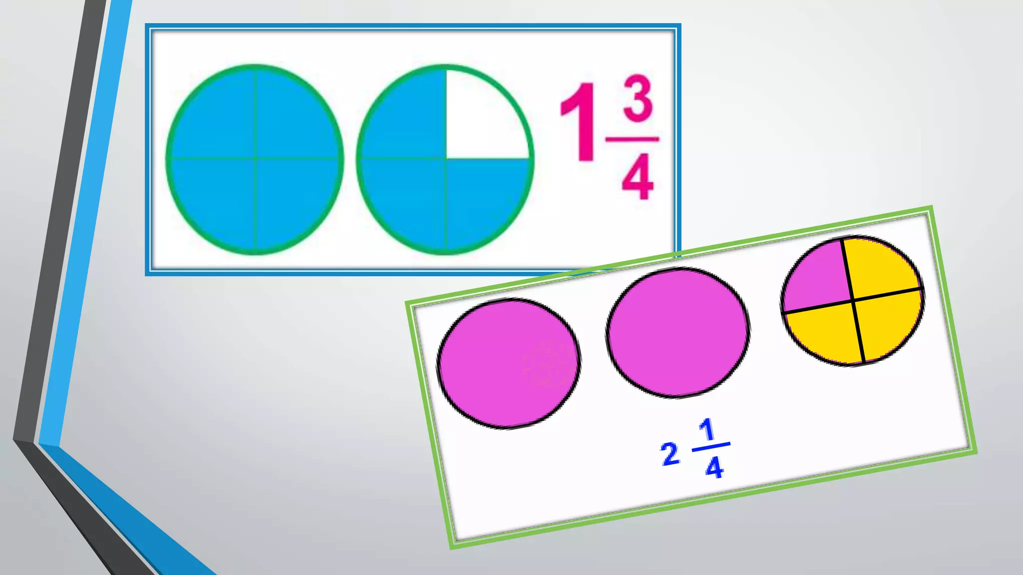 Proper,Improper and Mixed Fractions with Visual Presentation | PPTX