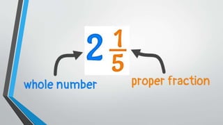 Proper,Improper and Mixed Fractions with Visual Presentation | PPTX