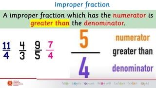 Proper_Improper Fractions & Mixed Numbers.pptx