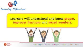 Proper_Improper Fractions & Mixed Numbers.pptx