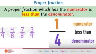 Proper_Improper Fractions & Mixed Numbers.pptx