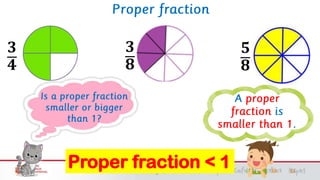 Proper_Improper Fractions & Mixed Numbers.pptx
