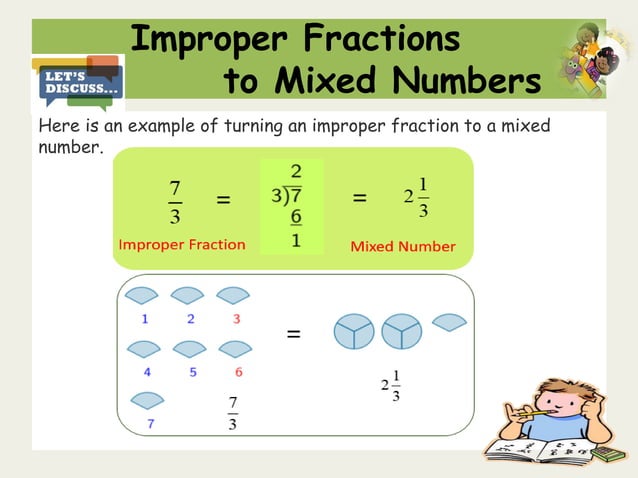 Proper; Improper & Mixed Number Fractions | PDF | Food & Drink