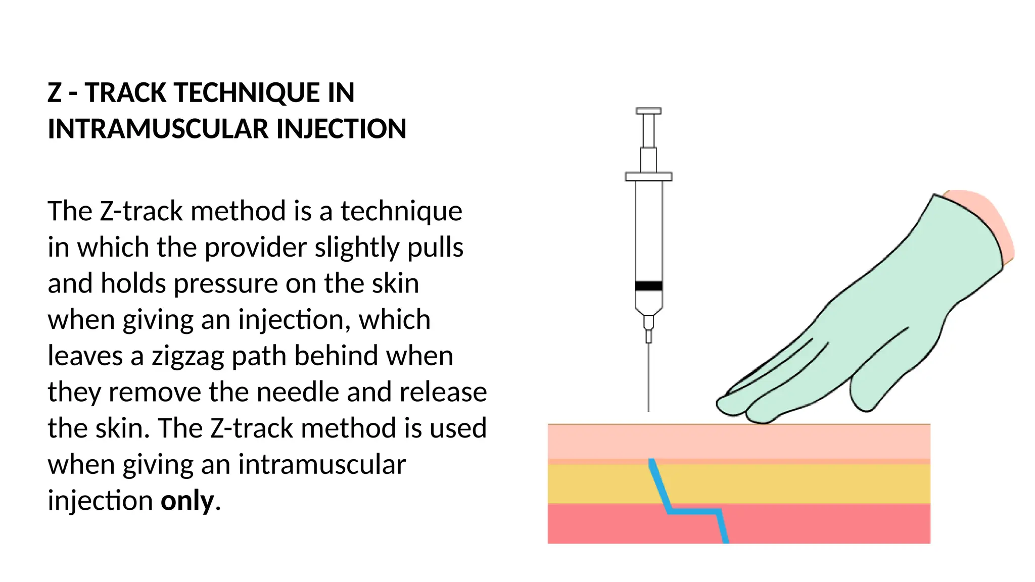 Proper Injection Techniques For nurses.pptx