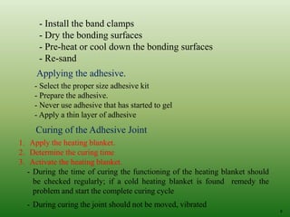 Proper installation GRE | PPTX