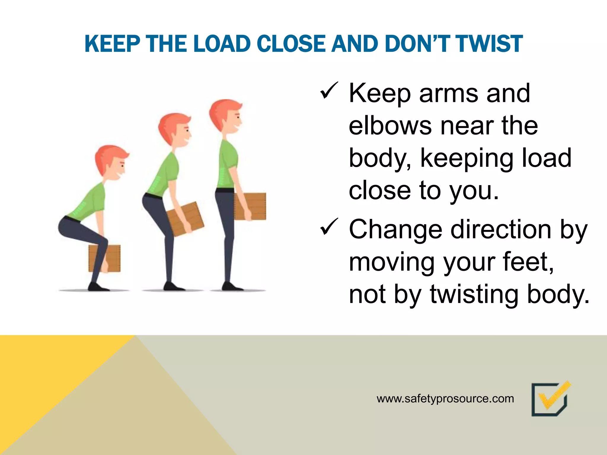 Proper Lifting Techniques | PPTX