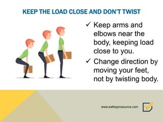 Proper Lifting Techniques | PPTX