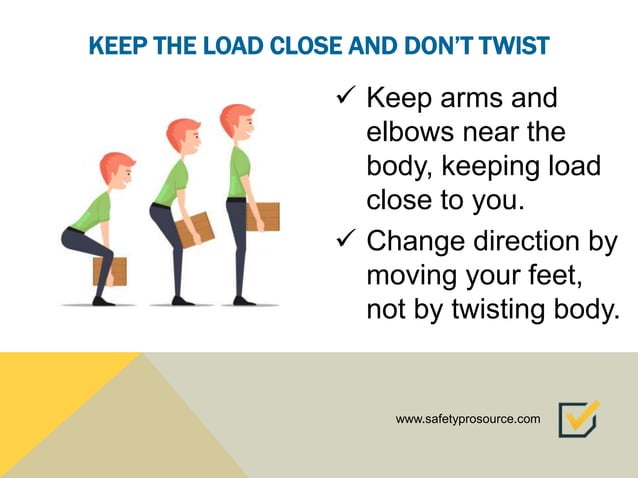 Proper Lifting Techniques | PPTX