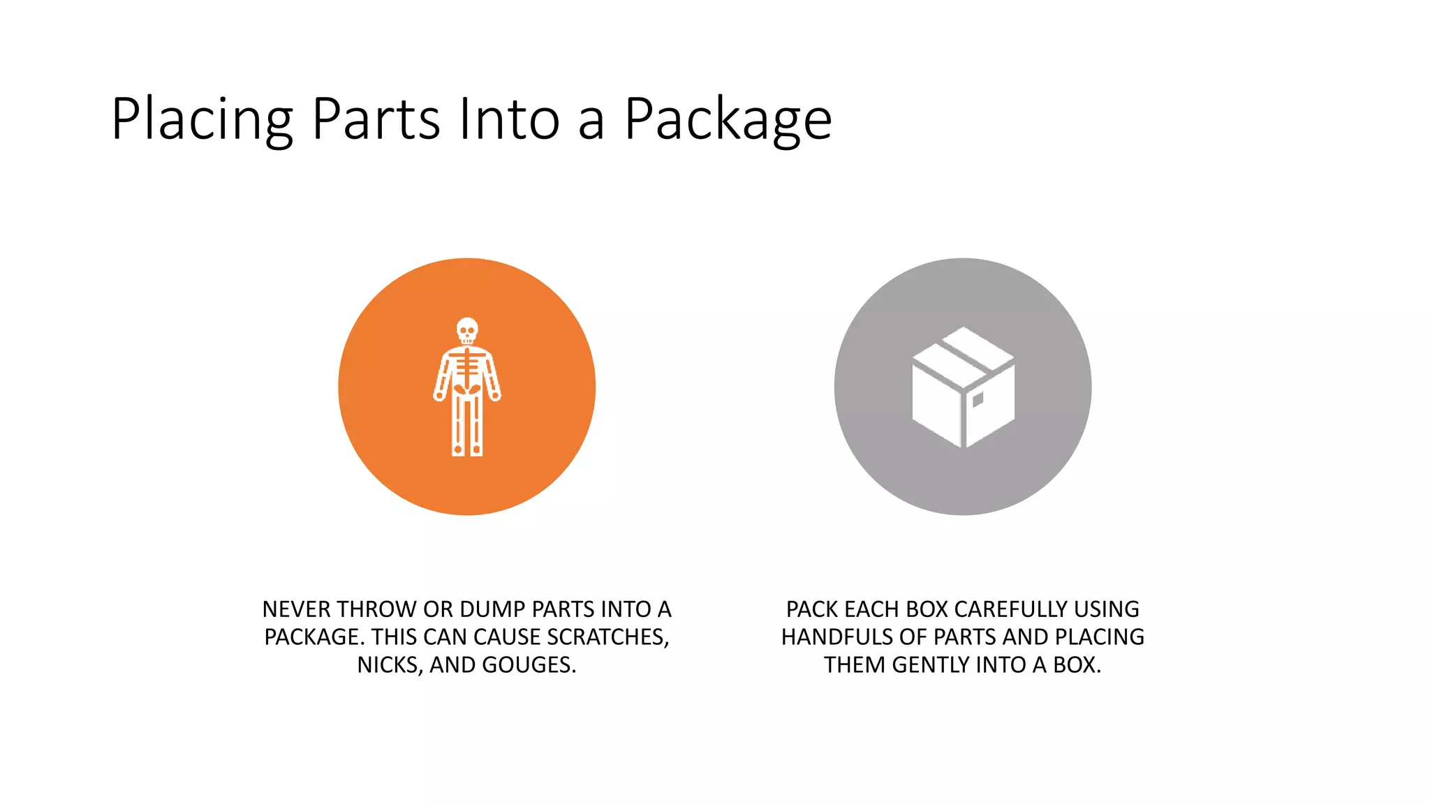 Properly packaging product | PPT Properly packaging product | PPT