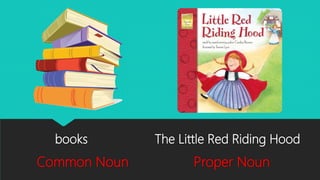 Proper noun & common noun | PPTX