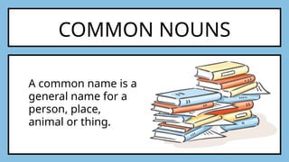 PROPER NOUN GRADE 1 AND EXAMPLES GIVEN.pptx