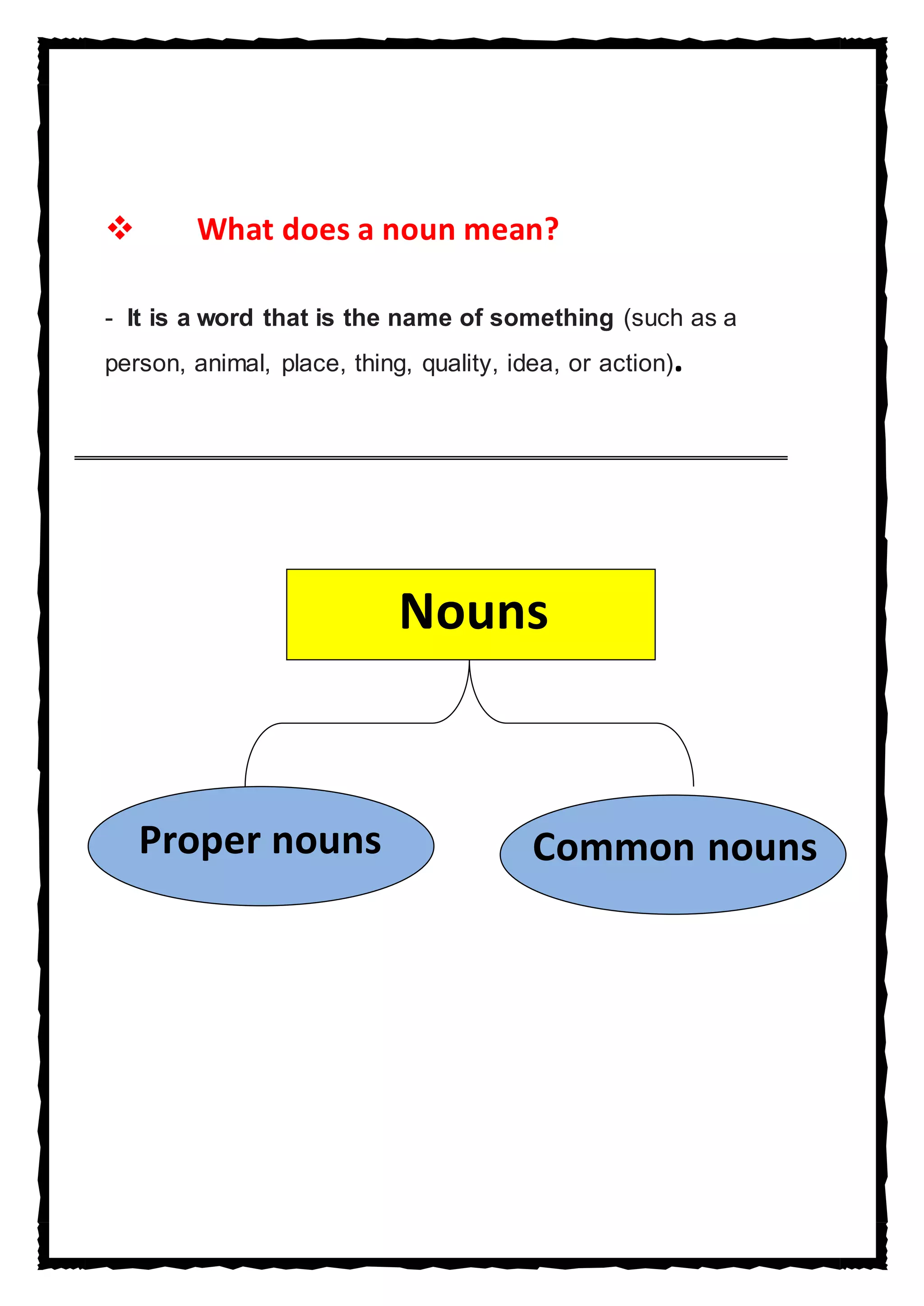 Proper nouns and Common nouns | DOCX