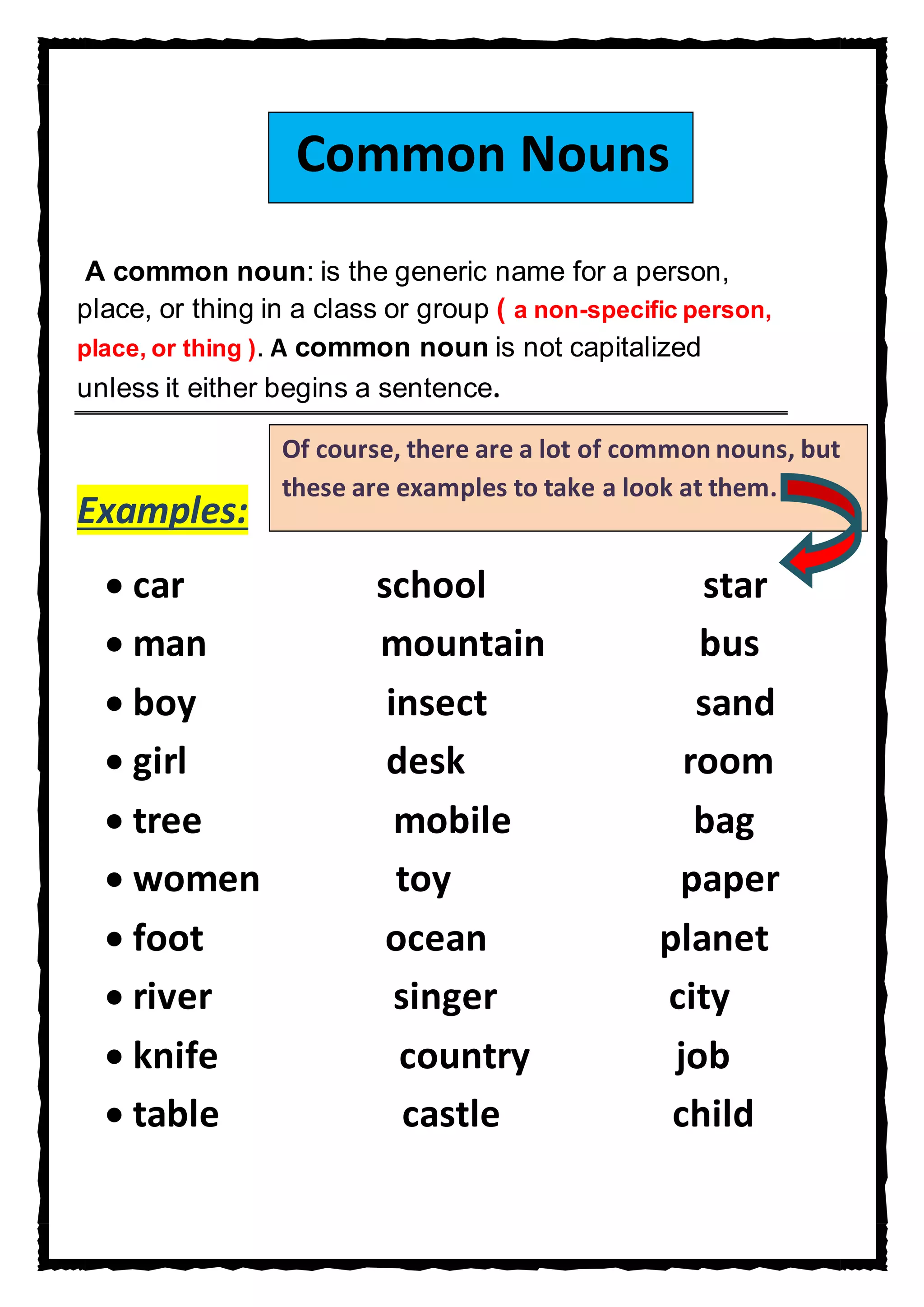 Proper nouns and Common nouns | DOCX