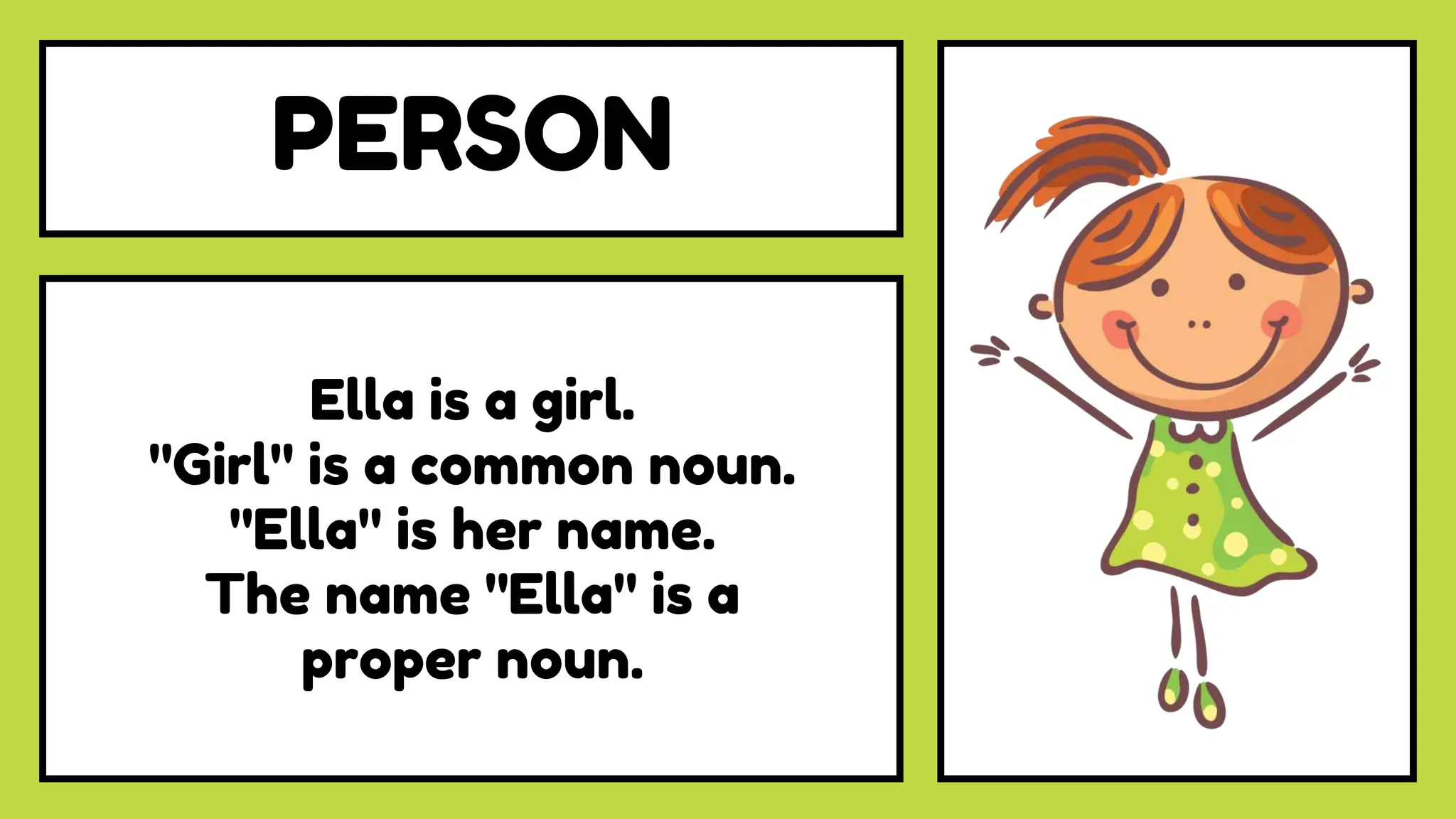 Proper Nouns English Presentation Colorful Cartoon Children (1).pptx