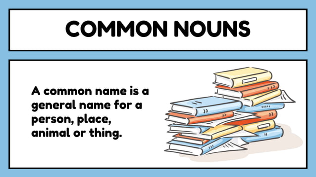 Proper Nouns English Presentation Colorful Cartoon Children (1).pptx