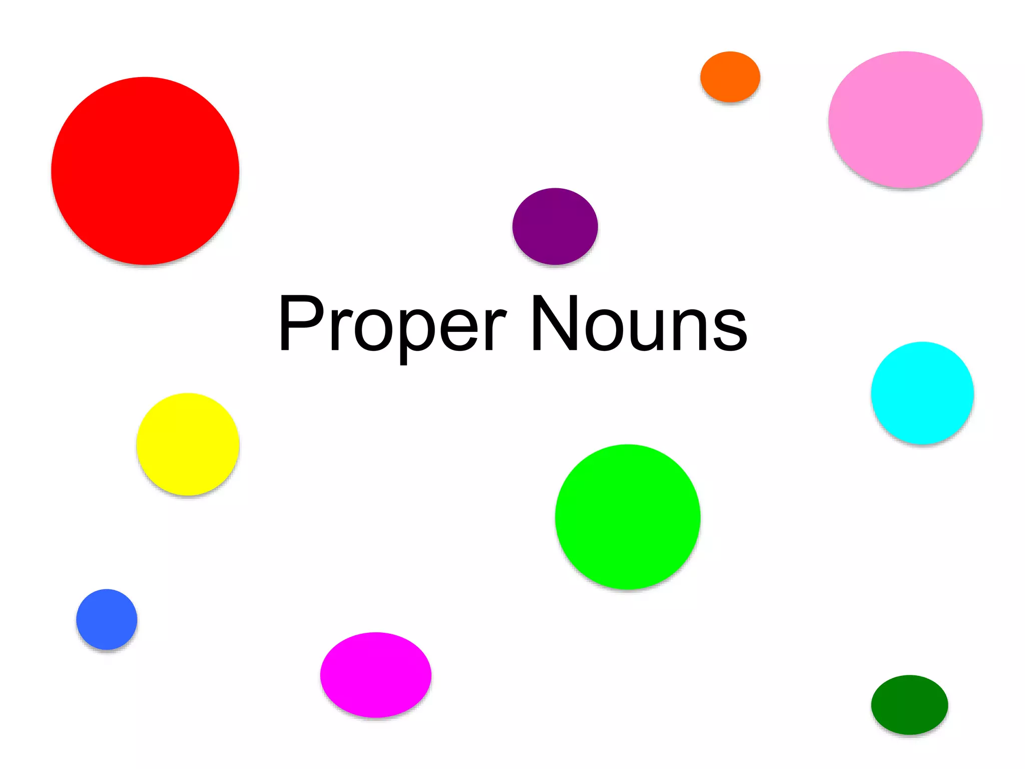 Proper nouns powerpoint | PPTX | National & Civic Holidays | Holidays