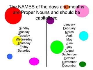 Proper nouns powerpoint | PPTX